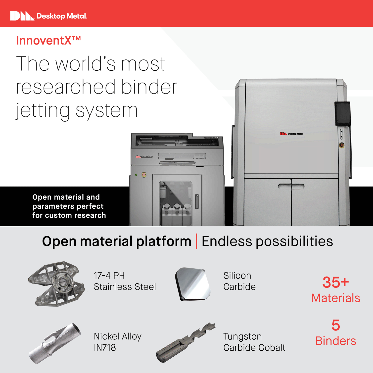 Webinar: Get to Know the World's Most Researched Binder Jet Machine