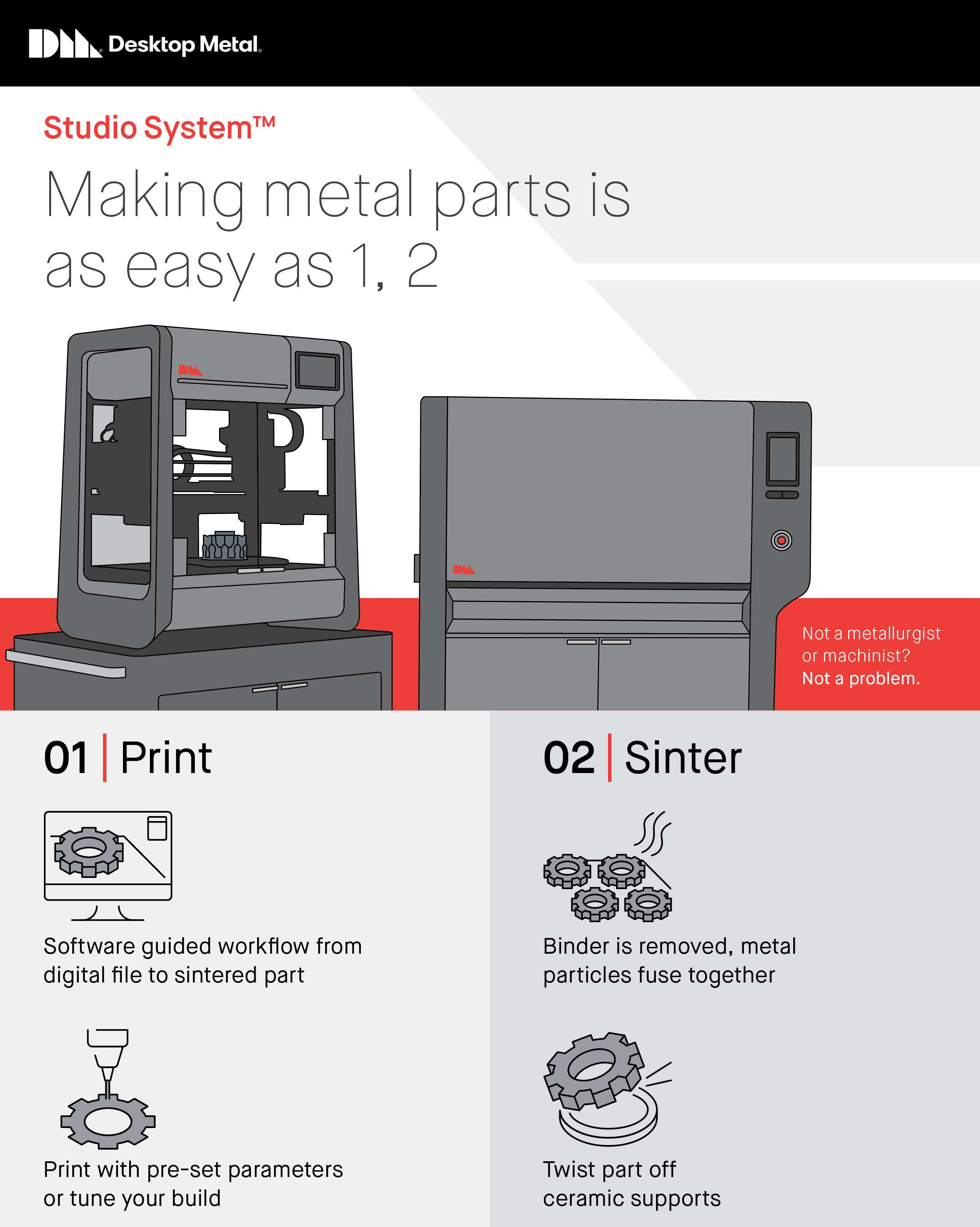 Desktop Metal | Studio System Case Studies